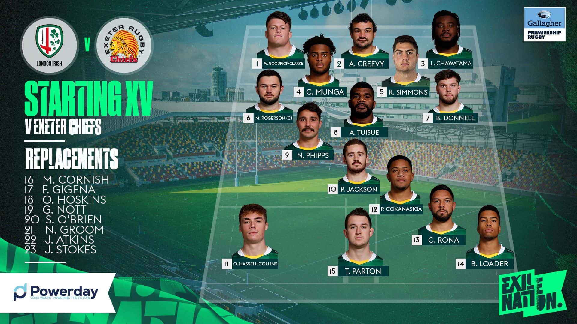 London Irish latest news: Squad named for final clash of the season